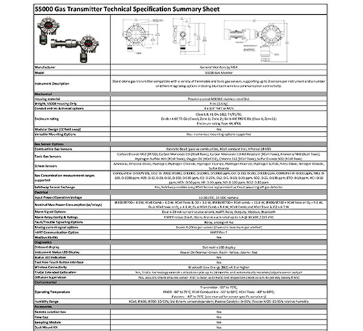 Now Available: S5000 ISA Spec